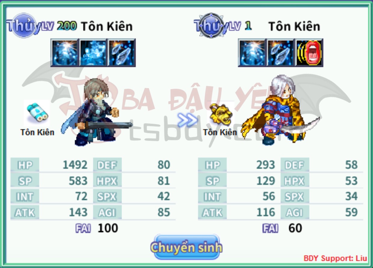 Tôn Kiên – Sun Jian - 孫堅 - TS Online | Ba Đậu Yêu