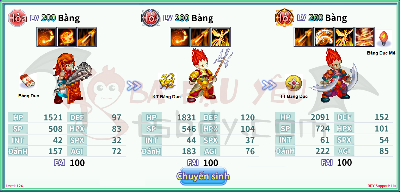 Bàng Dục – Pang Yu - 龐淯 - TS Online | Ba Đậu Yêu