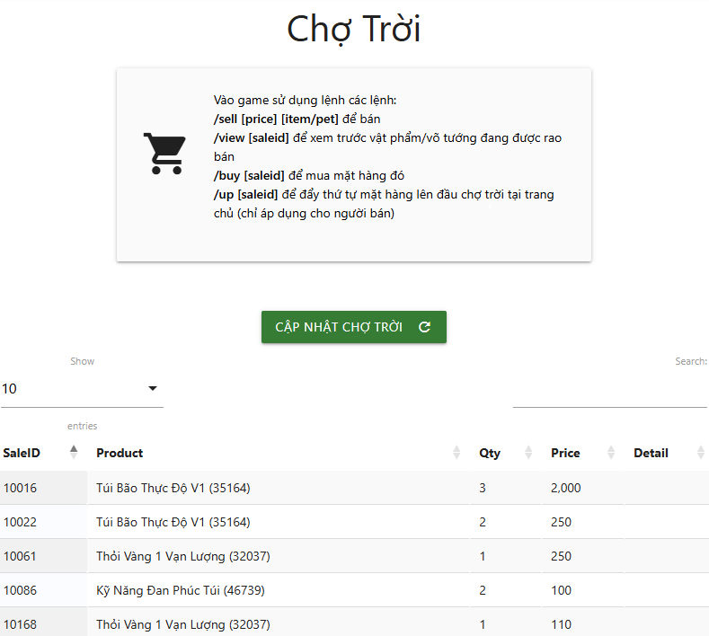 Chợ Trời - Chợ Giao Dịch - TS Online | Ba Đậu Yêu